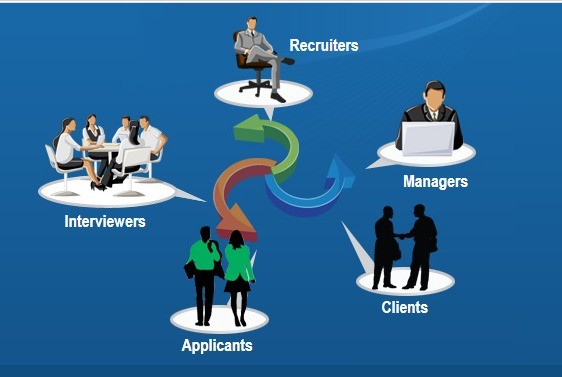 Resource/Help Center - Liberia HR Jobs Board